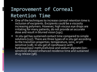 ocular DRUG DELIVERY SYSTEMS: MECHANISMS AND PROGRESSIONS | PPTX
