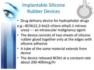 Ocular delivery system | PPTX