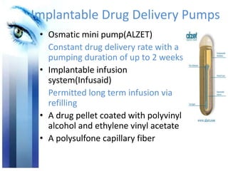 Ocular delivery system | PPTX