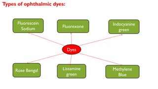 Ocular diagnostic dyes.pdf