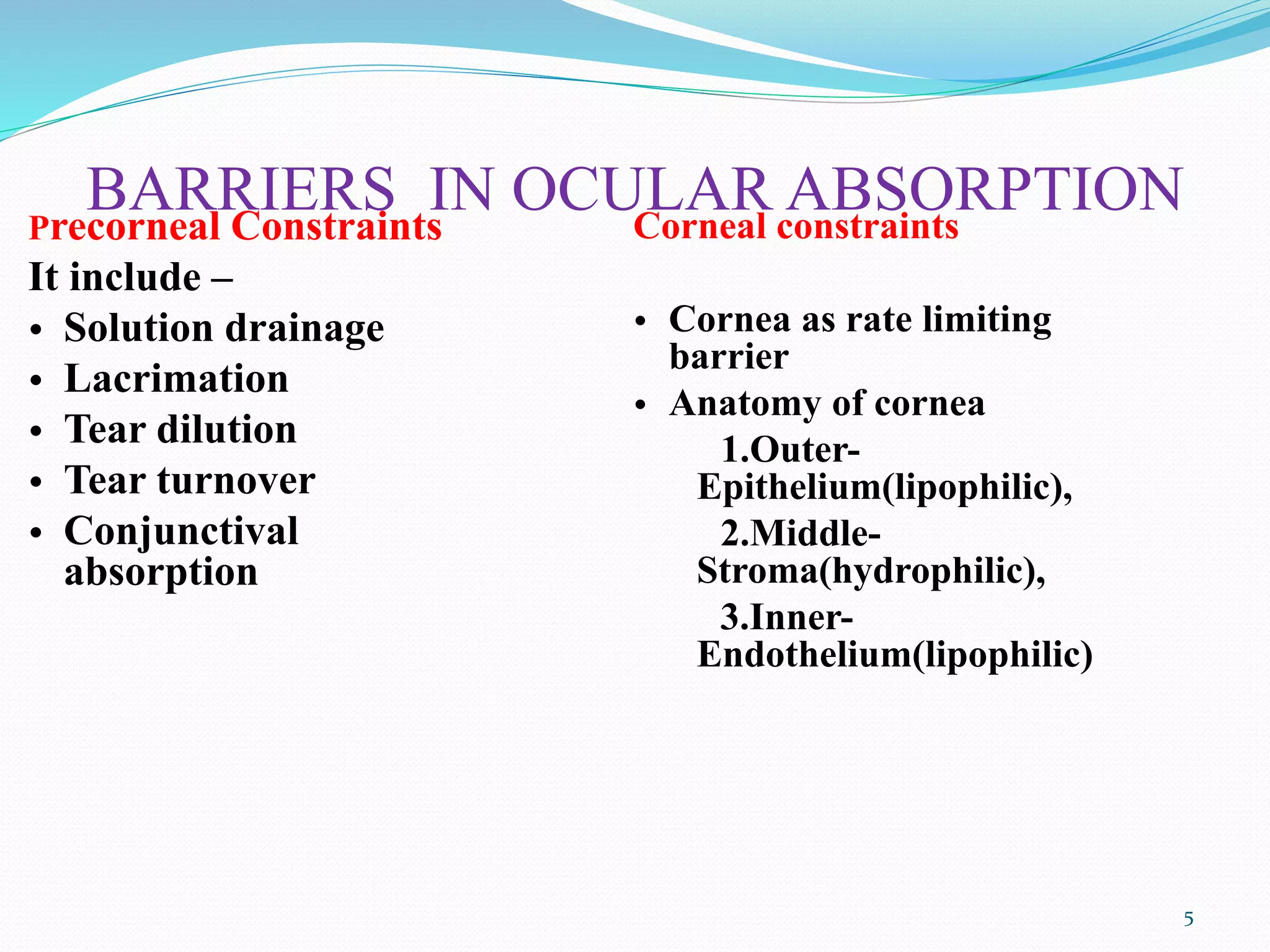Ocular drug delivery system | PPTX