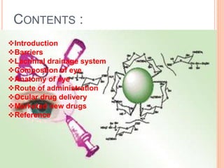 Ocular drug delivery | PPT