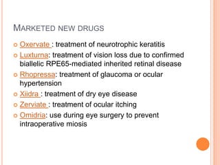 Ocular drug delivery | PPT