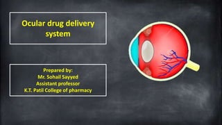 Ocular drug delivery | PPTX | Eye and Vision Conditions | Diseases and ...