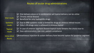 Ocular drug delivery | PPTX | Eye and Vision Conditions | Diseases and ...
