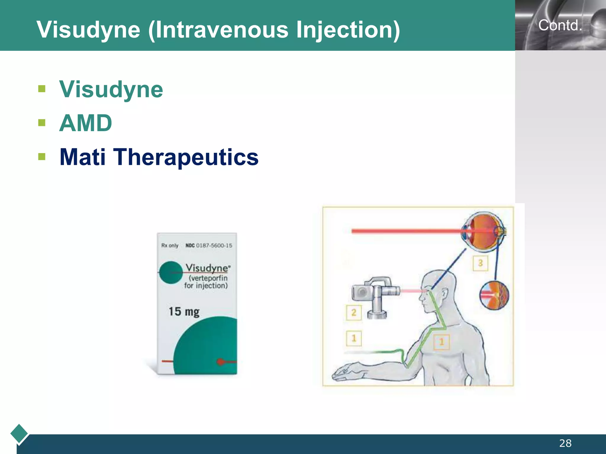 Ocular drug delivery ppt | PPTX