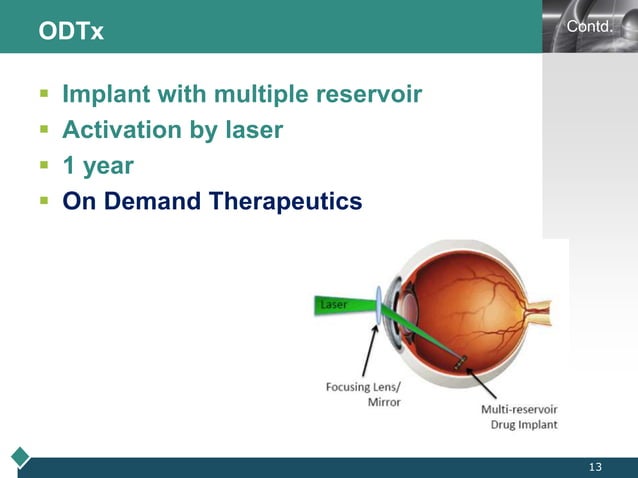 Ocular drug delivery ppt | PPTX | Eye and Vision Conditions | Diseases ...