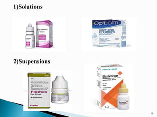 Ocular drug delivery system | PPT