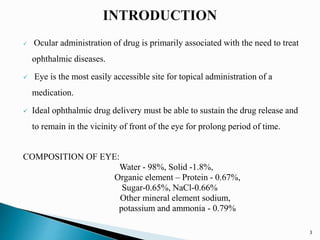 Ocular drug delivery system | PPT