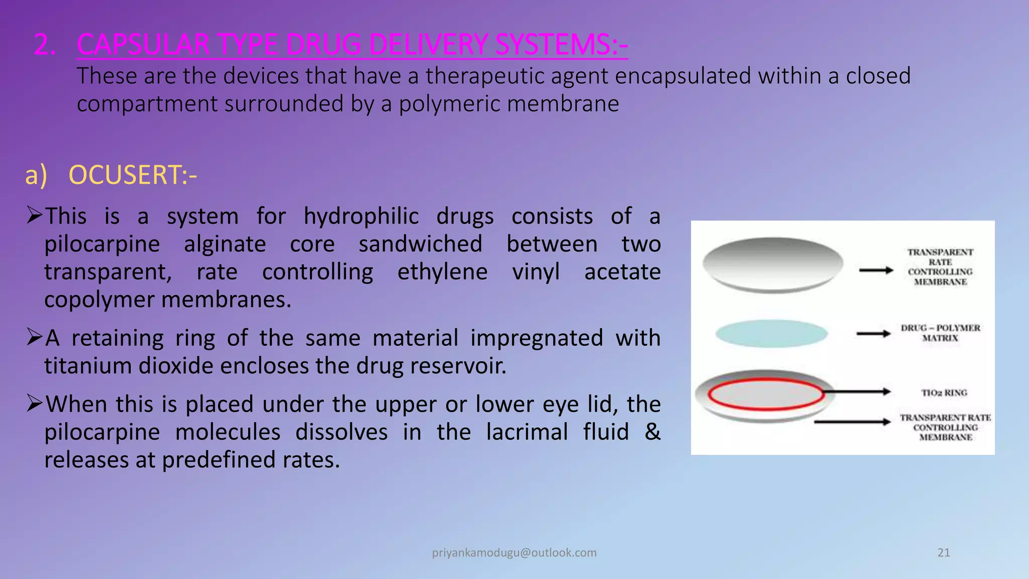 Ocular drug delivery system | PPTX
