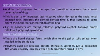 Ocular drug delivery system | PPTX