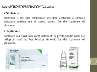 Ocular drug delivery system | PPTX | Eye and Vision Conditions ...