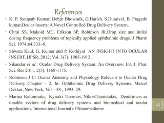 Ocular drug delivery system | PPTX | Eye and Vision Conditions ...