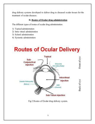 Ocular drug delivery system | DOCX | Eye and Vision Conditions ...