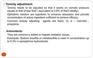 Ocular drug delivery system | PPT