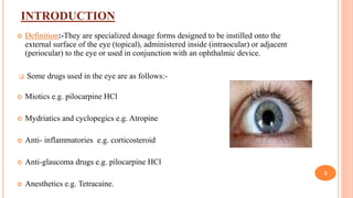 Ocular drug delivery system | PPTX