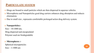 Ocular drug delivery system | PPTX