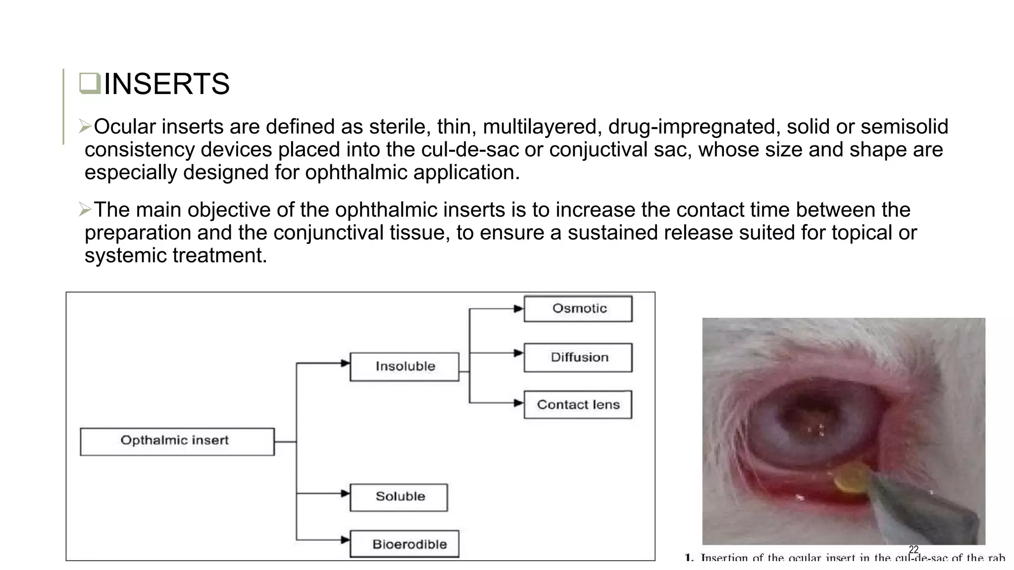 Ocular drug delivery system | PPTX