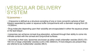 Ocular drug delivery system | PPTX