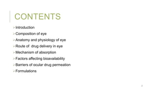 Ocular drug delivery system | PPTX