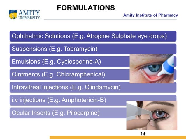 Ocular drug delivery system | PPT