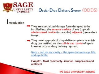Ocular drug delivery system | PPTX | Eye and Vision Conditions ...