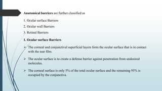Ocular Drug Delivery System (ODDS) | PPTX