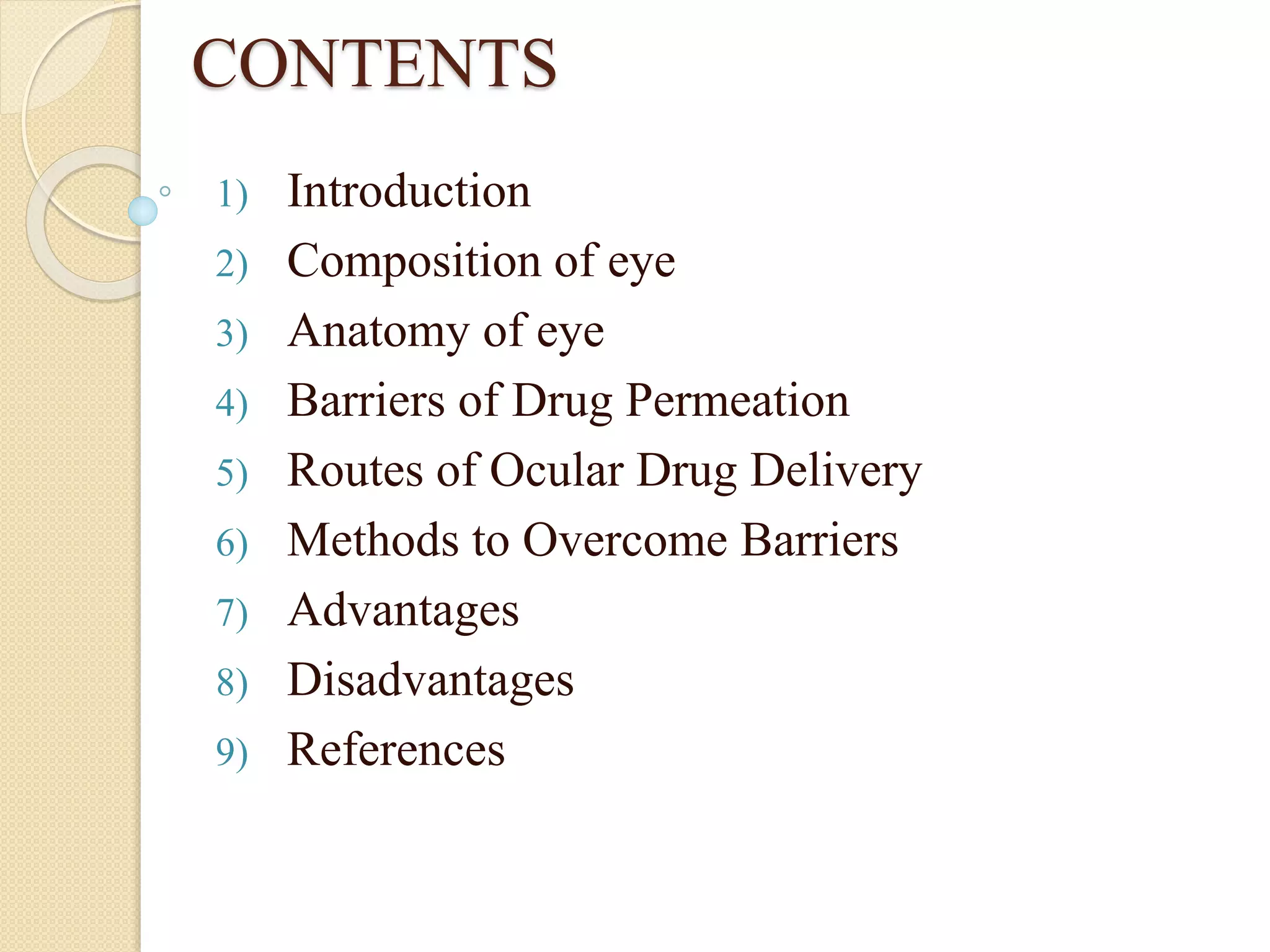 Ocular Drug Delivery System.pptx
