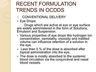 Ocular Drug Delivery System.pptx