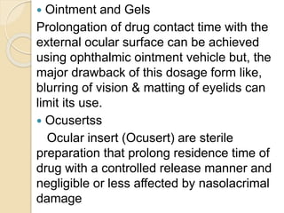 Ocular Drug Delivery System.pptx
