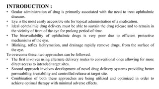 OCULAR DRUG DELIVERY SYSTEM.pptx