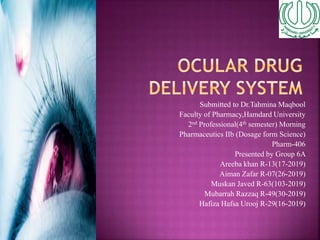 Ocular drug delivery system group a | PPT