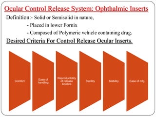 Ocular drug delivery system & ocuserts | PPTX