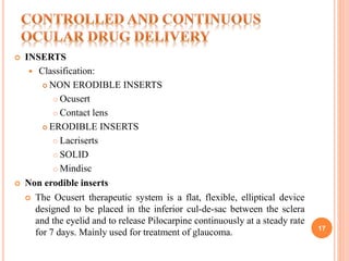 ocular drug delivery systems in drug delivery systems | PPT