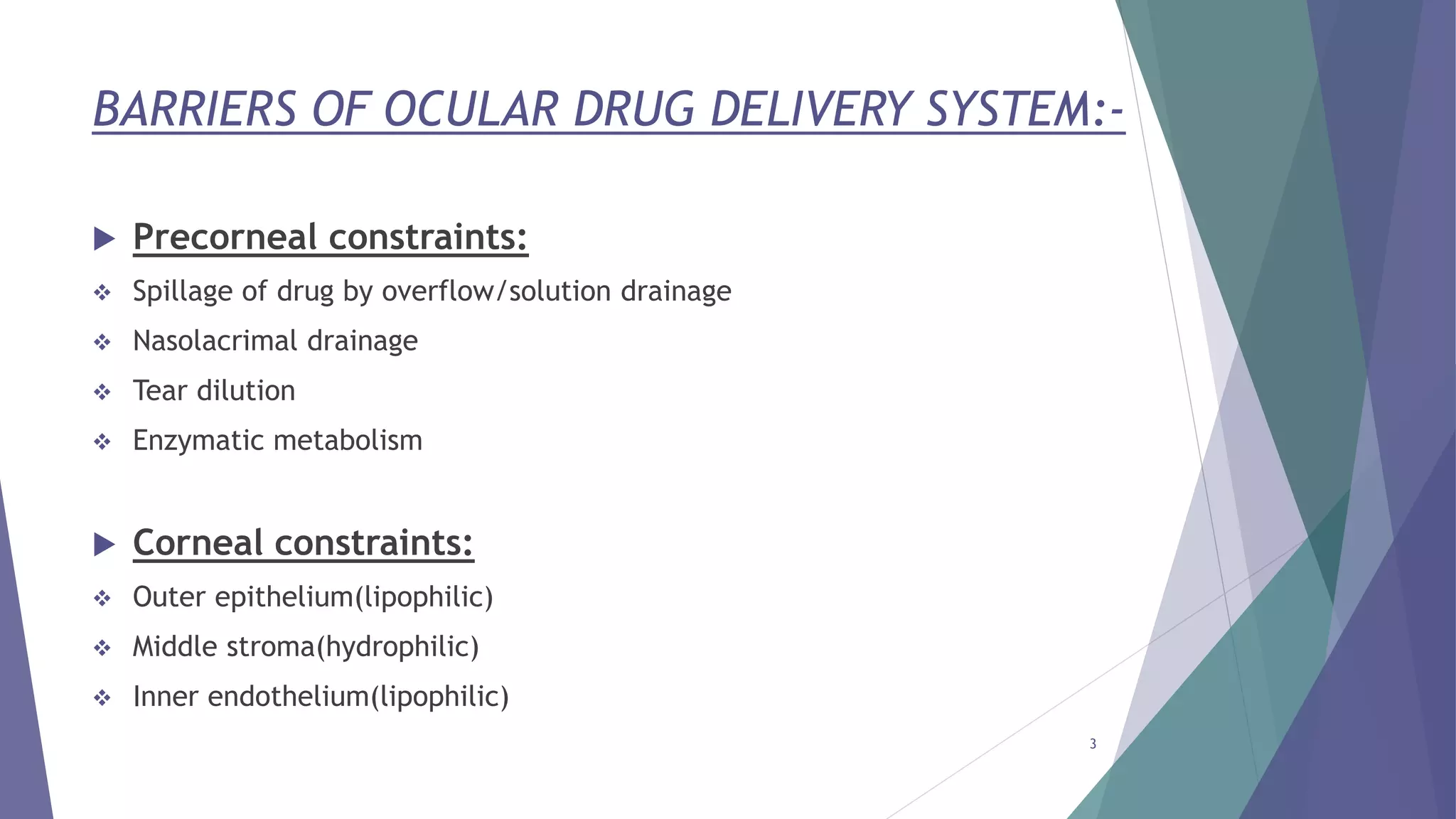 Approaches to overcome the barriers of Ocular drug delivery systems | PPT
