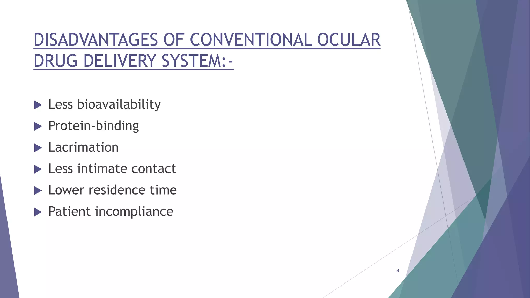 Approaches to overcome the barriers of Ocular drug delivery systems | PPT