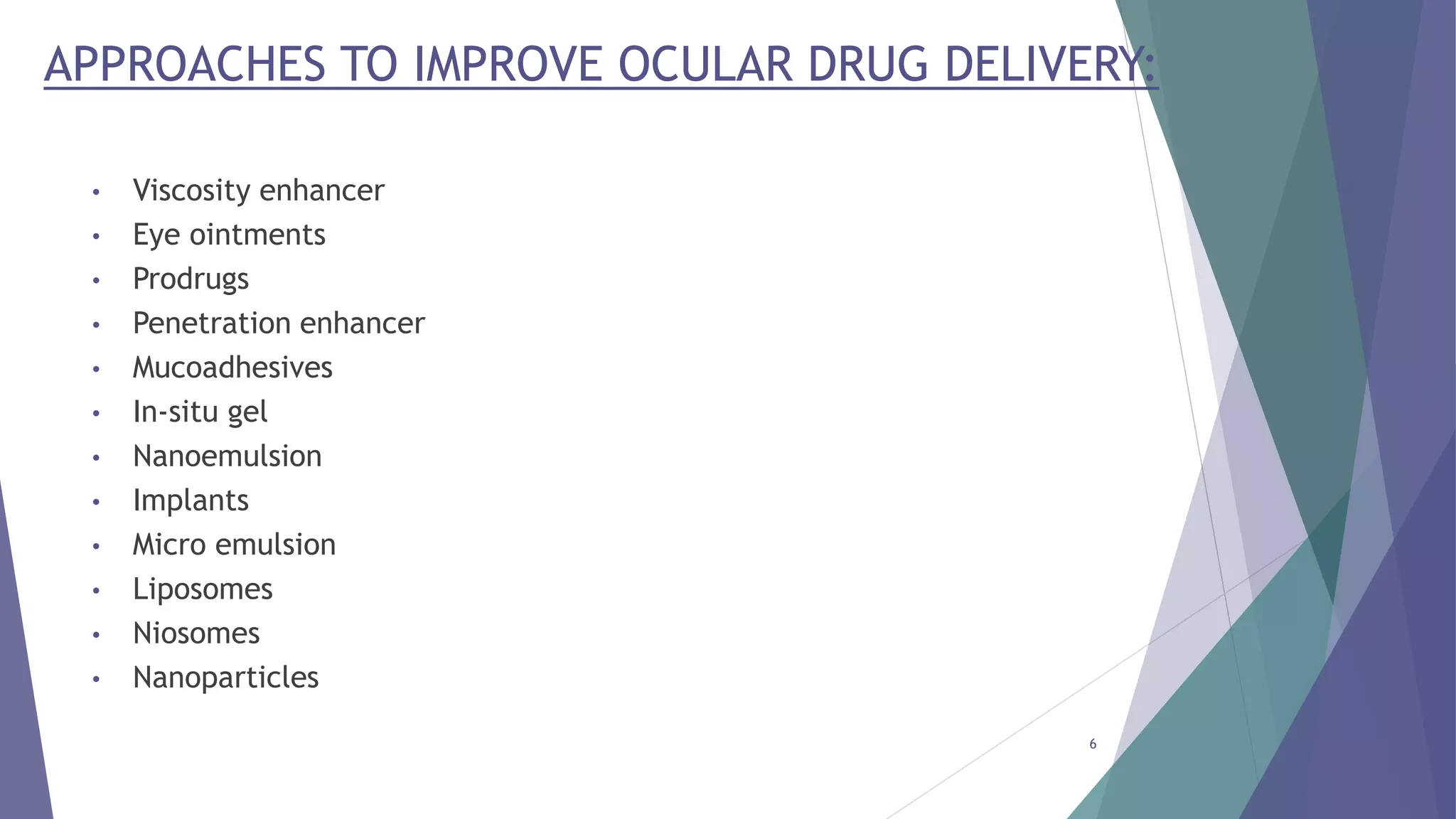 Approaches to overcome the barriers of Ocular drug delivery systems | PPT