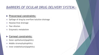 Approaches to overcome the barriers of Ocular drug delivery systems | PPT