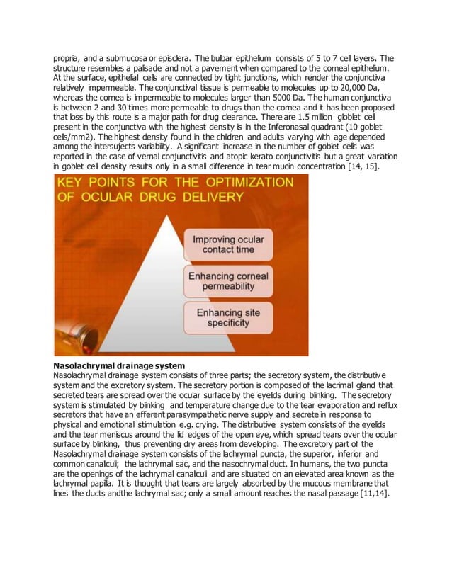 overview of Ocular drug delivery systems | PDF