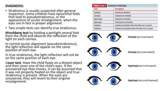 OCULAR EMERGENCIES IN PEDIATRICS [Autosaved].pptx