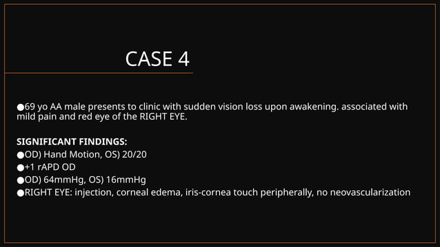 Critical Visions: Understanding and Responding to Eye Emergencies | PPT