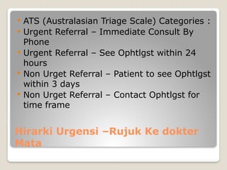 Ocular_Emergency_and_....Management[1].pptx