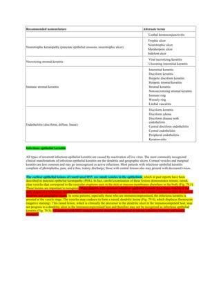 Ocular manifestaions of HSV infection by Qutaiba Alnahi | PDF | Free ...