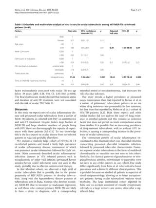 Ocular inflammatory disease and ocular tuberculosis in a cohort of ...