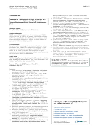 Ocular inflammatory disease and ocular tuberculosis in a cohort of ...