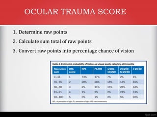 Ocular Injuries – Classification & Management Protocol.pptx
