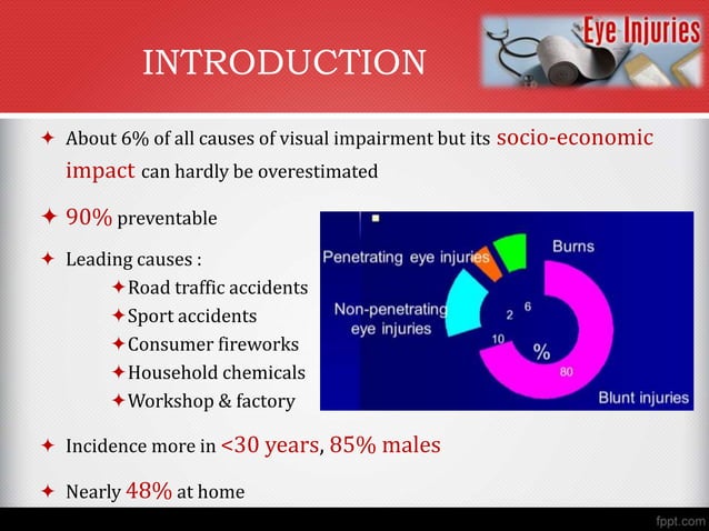 Ocular Injuries – Classification & Management Protocol.pptx