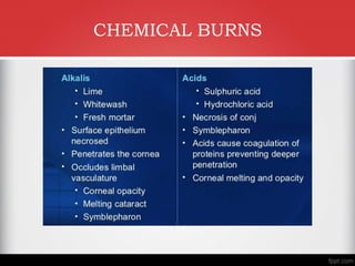 Ocular Injuries – Classification & Management Protocol.pptx