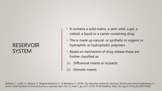 Ocular inserts ppt | PPTX