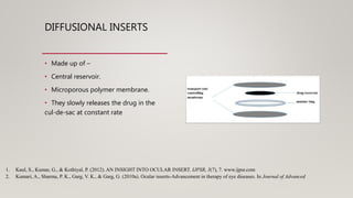 Ocular inserts ppt | PPTX